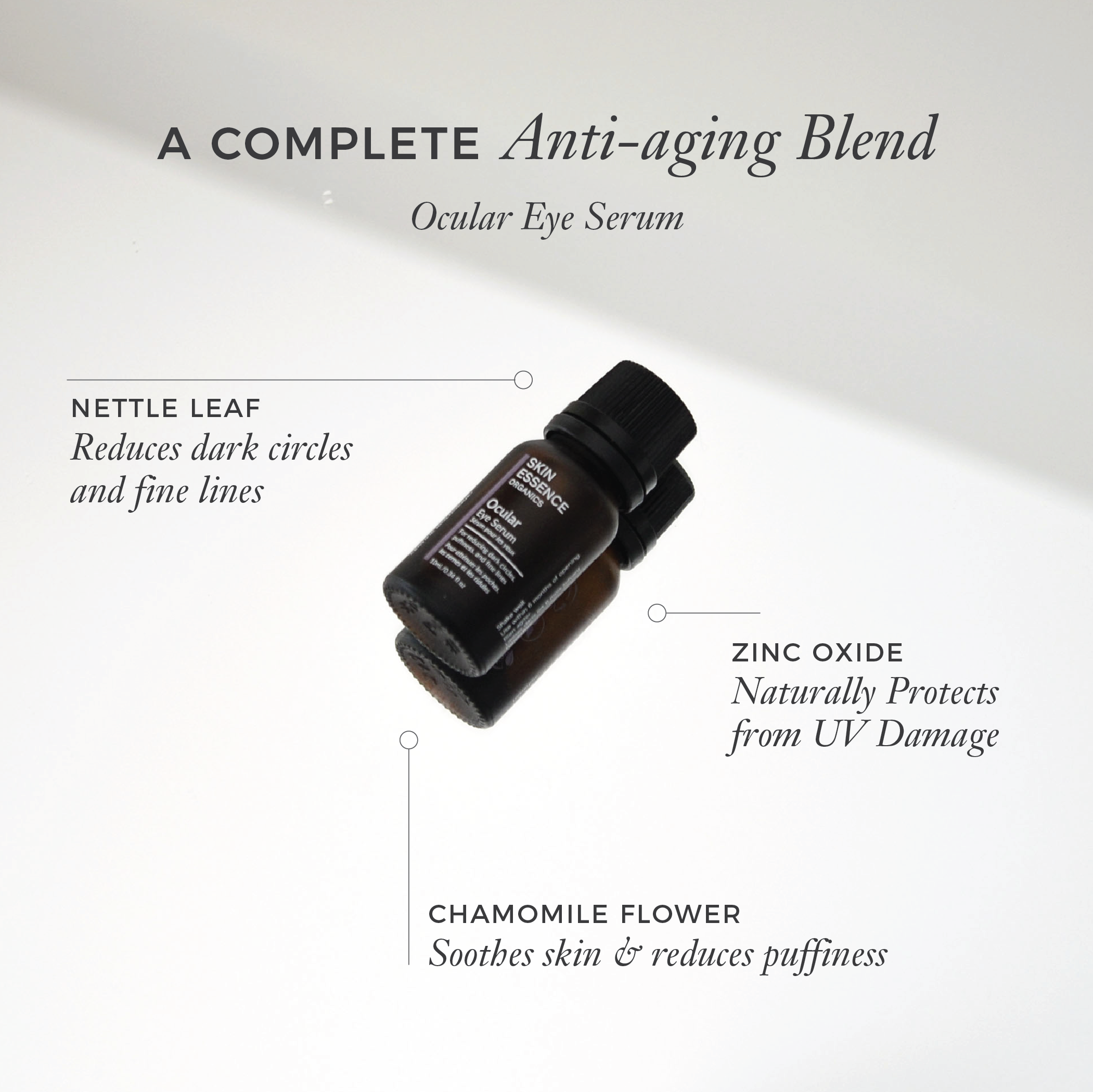 Ocular Eye Serum For Puffiness and Dark Circles – Skin Essence Organics